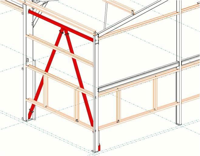 Windverband, stabiliteitsverband, kruisverband en schoren. Functionaliteit.